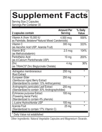 Viracid - Greenfield Compounding Pharmacy – Vista, CA